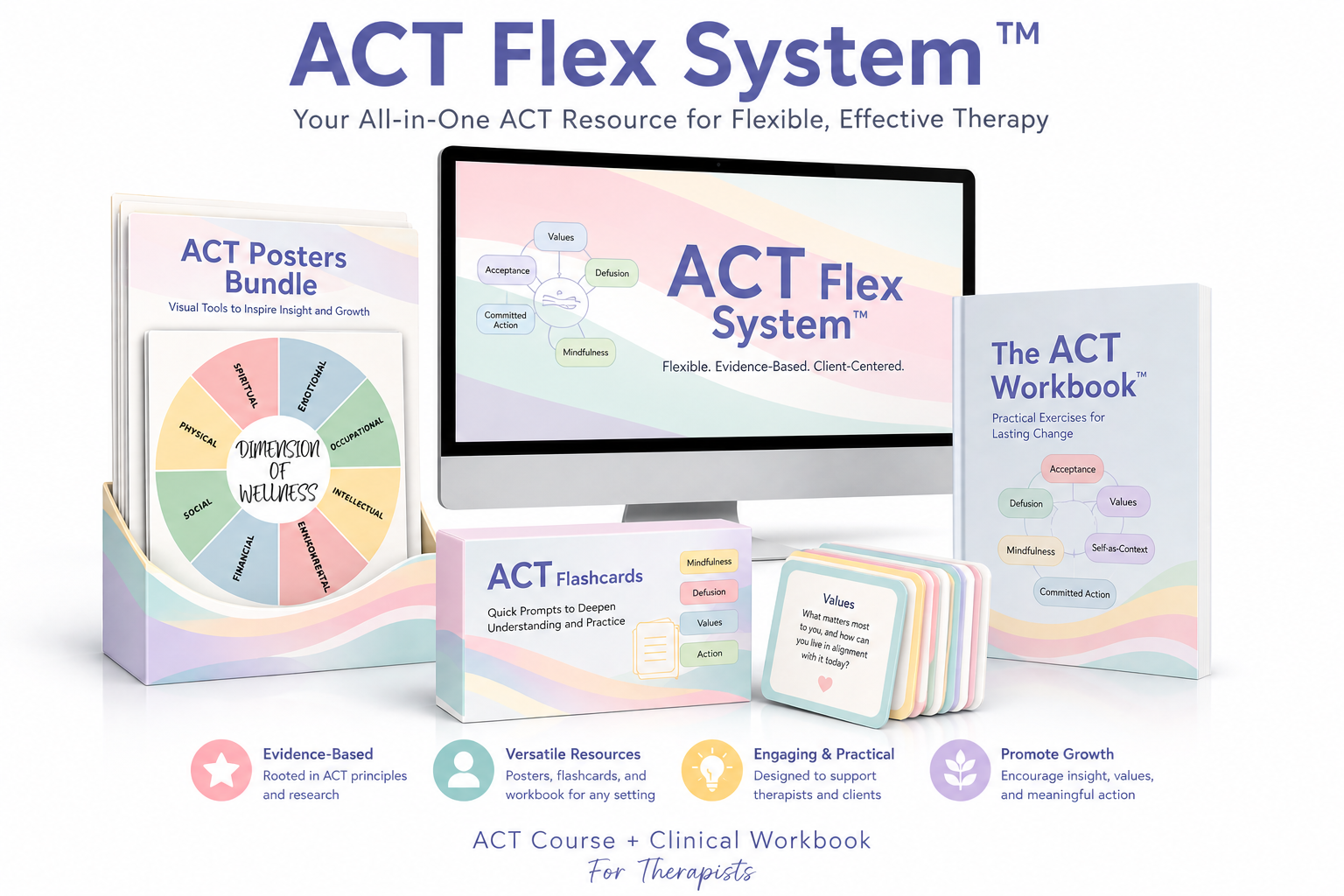 ACT Clinical System™ , Structured ACT Course for Therapists